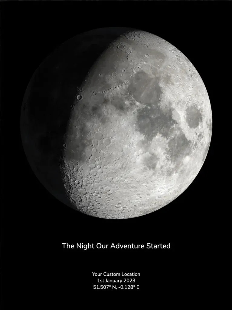 The Science Behind Moon Phase Prints | Picture The Stars